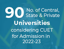 All About Cuet Exam - Hitbullseye